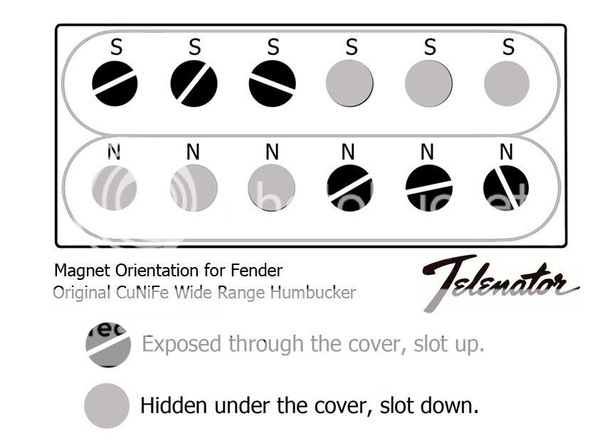 Threaded Magnet Orientation for Fender Original CuNiFe WRHB ...
